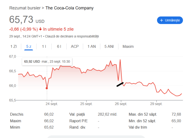 Buy High – Sell Low #2025. Protecții – episodul 2 – Blogul unui om insurat